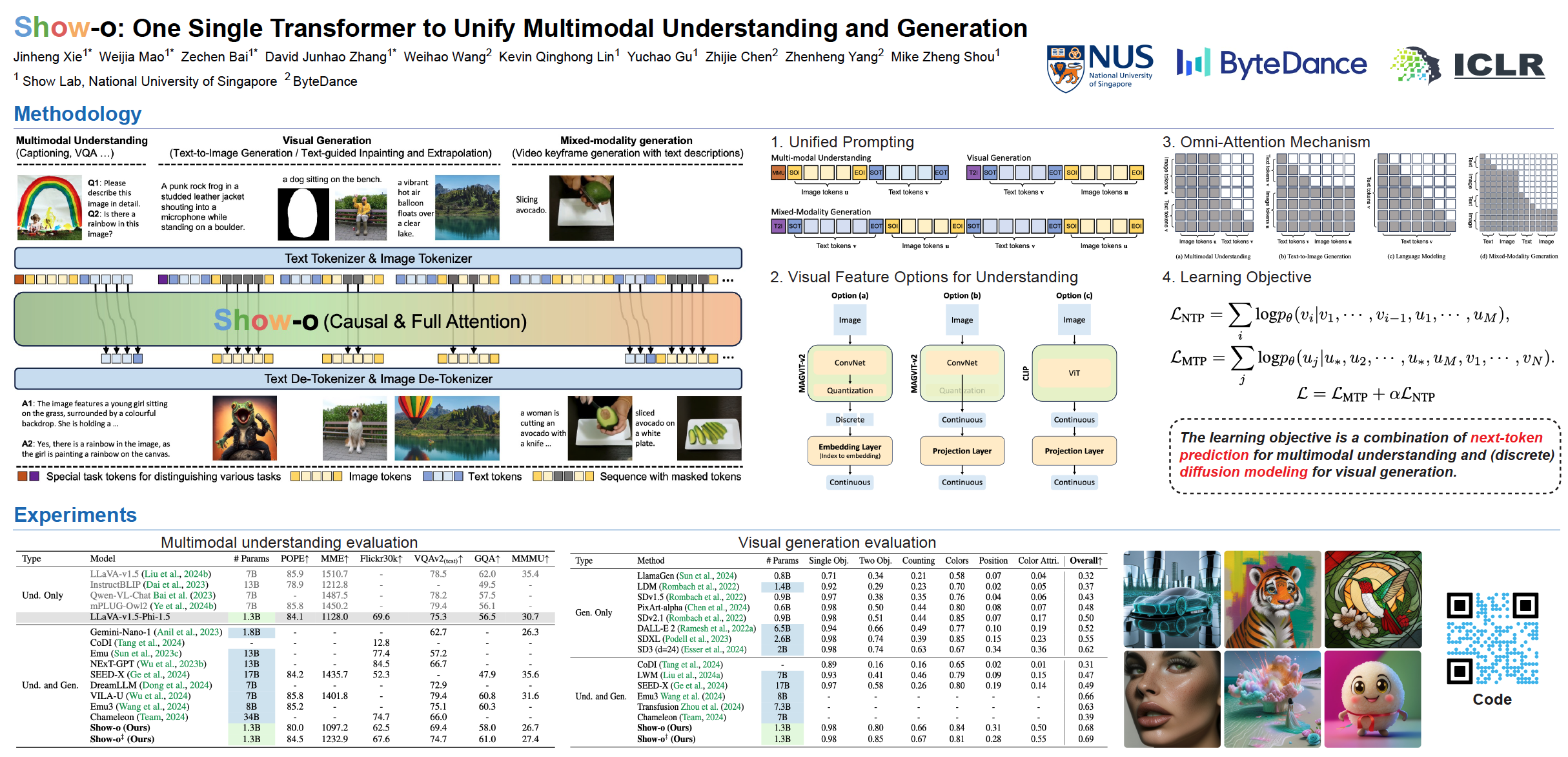 ICLR Poster Show-o: One Single Transformer to Unify Multimodal Understanding and Generation